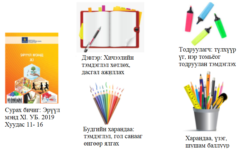 Мэдлээ Цахим контент